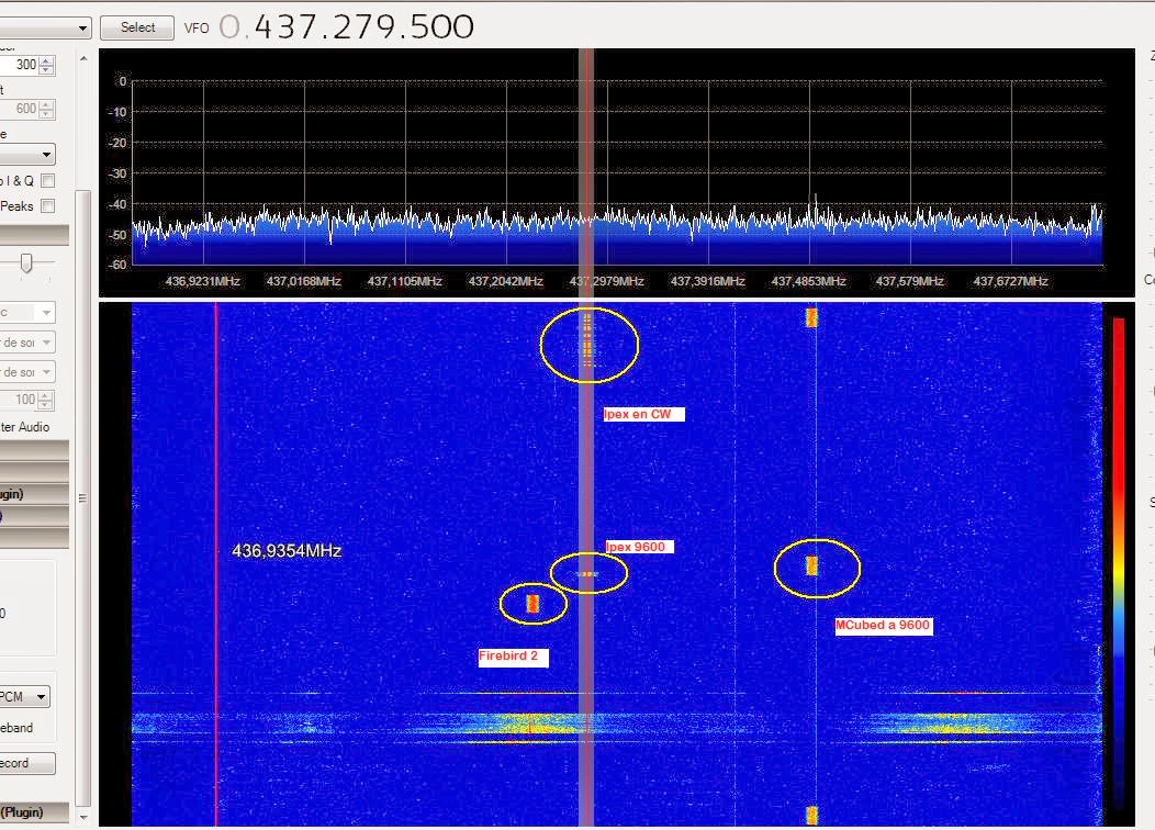 LU4EOU Satelites: Lanzamiento de hoy