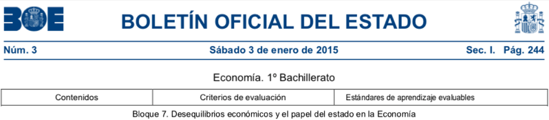D'economía Blog: Bloque VII – Desequilibrios económicos y el papel del ... D'economía Blog: Bloque VII – Desequilibrios económicos y el papel del ...