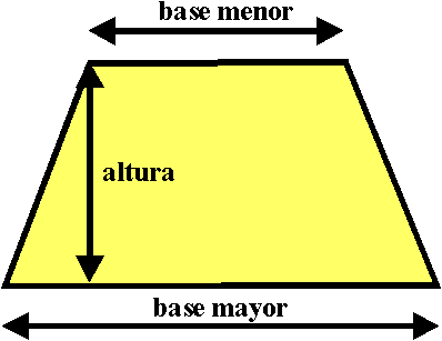 Interesandonos por la Trigonometria!!