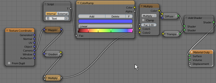 Small Blender Things A Rainbow Osl Shader For Blender Cycles