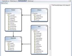 Microsoft Assecc: Tipos de Bases de Datos. Bases de datos estáticas ...