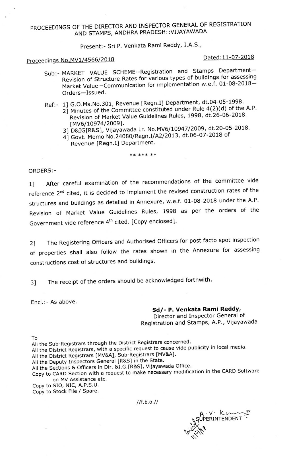 ANDHRA PRADESH MUNICIPAL TOWN PLANNING TECHNICAL INFORMATION: 2018