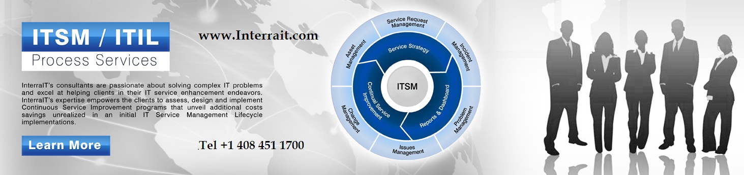 Software Solution, IT Consulting Company: ITSM/ITIL Service Support Is ...