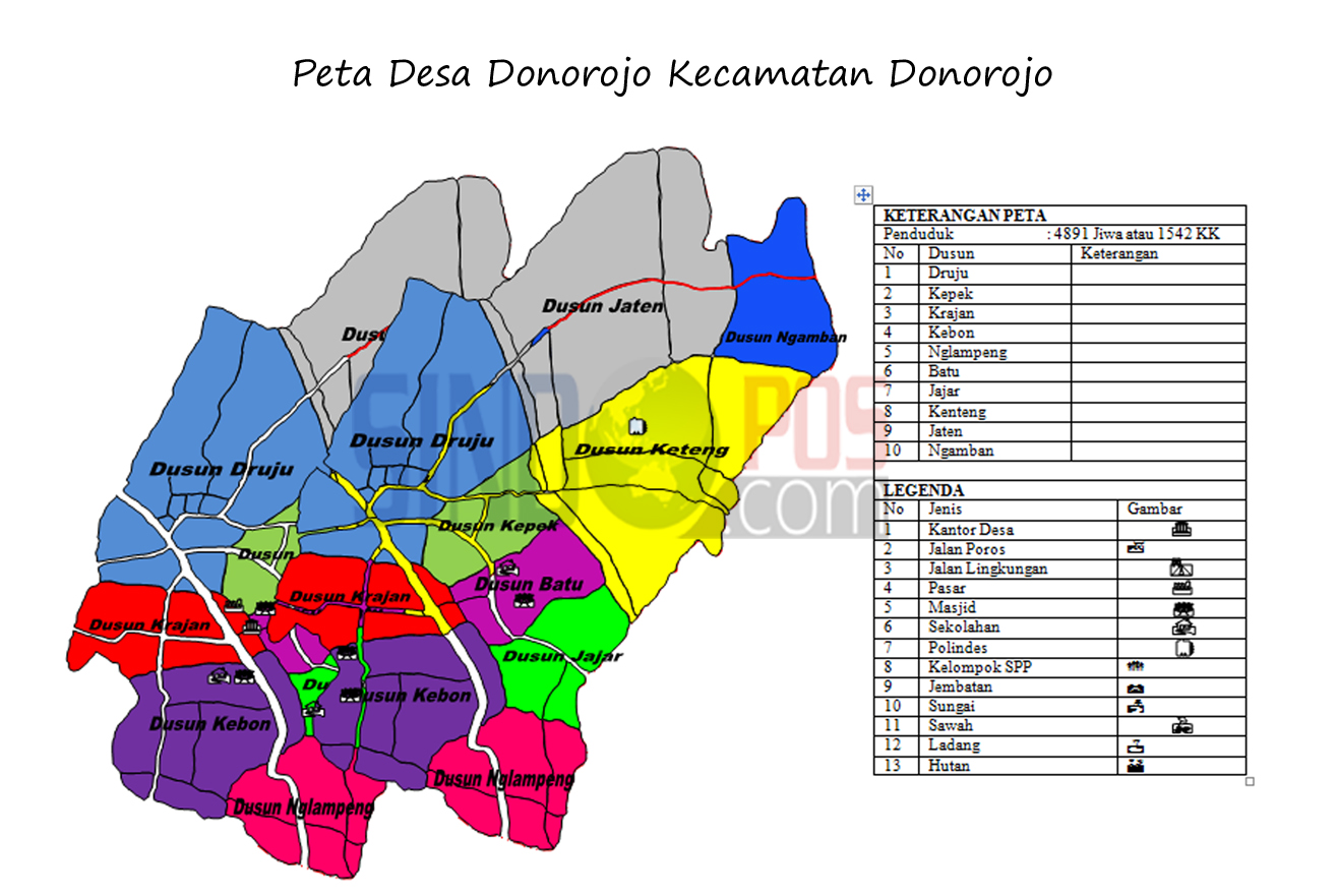 Contoh Profil Desa & Kelurahan, Desa Donorojo Kecamatan Donorojo ...