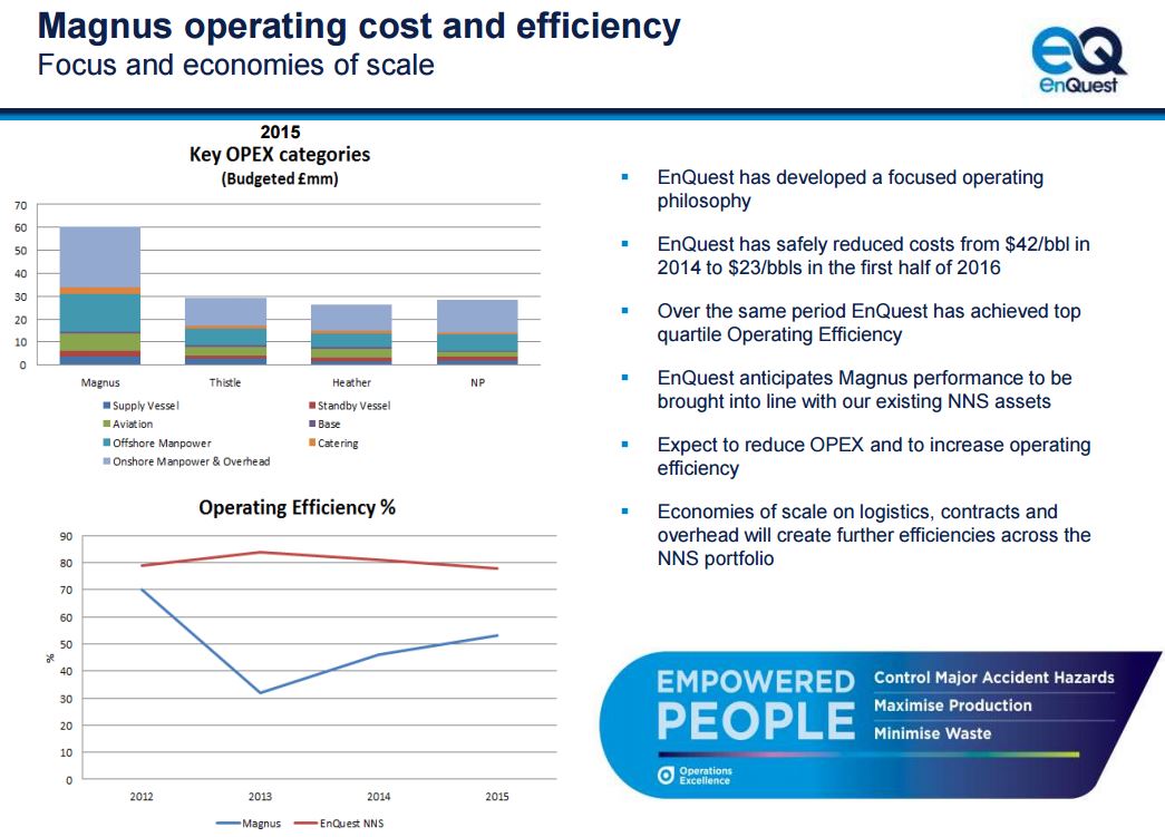 What E&Ps do best: EnQuest acquires North Sea assets from BP for USD85 ...