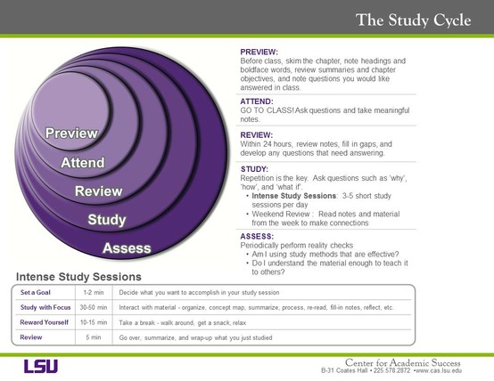 Chelsea's Health: 01/10/2012 - 01/11/2012