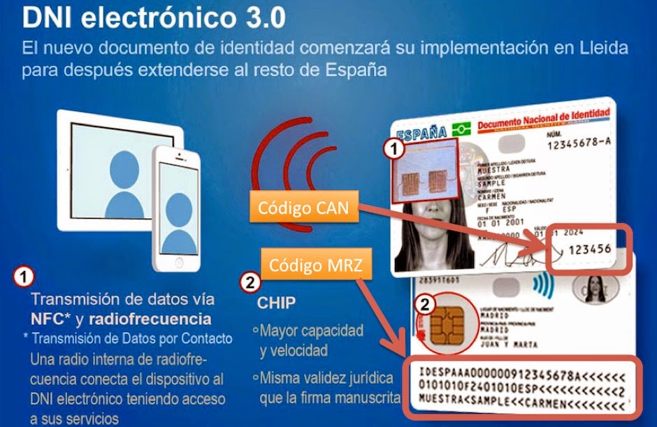 Un informático en el lado del mal: Autenticación fuerte en Windows sin ...
