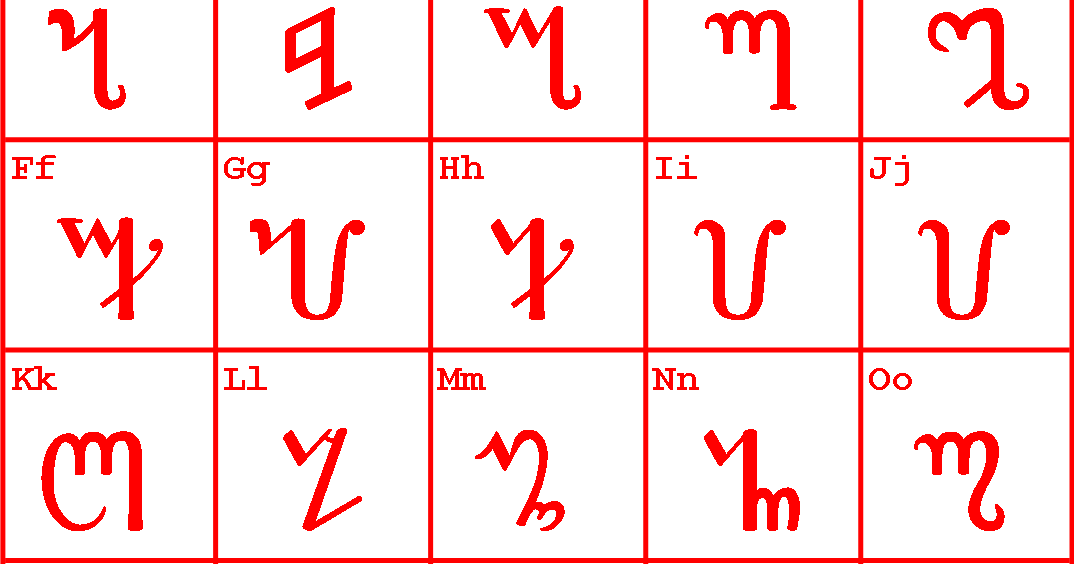 Esoterica: Magical Scripts: Theban