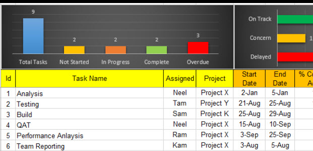 Free Task Management Templates Free Project Management Templates free-task-management-templates-free-project-management-templates