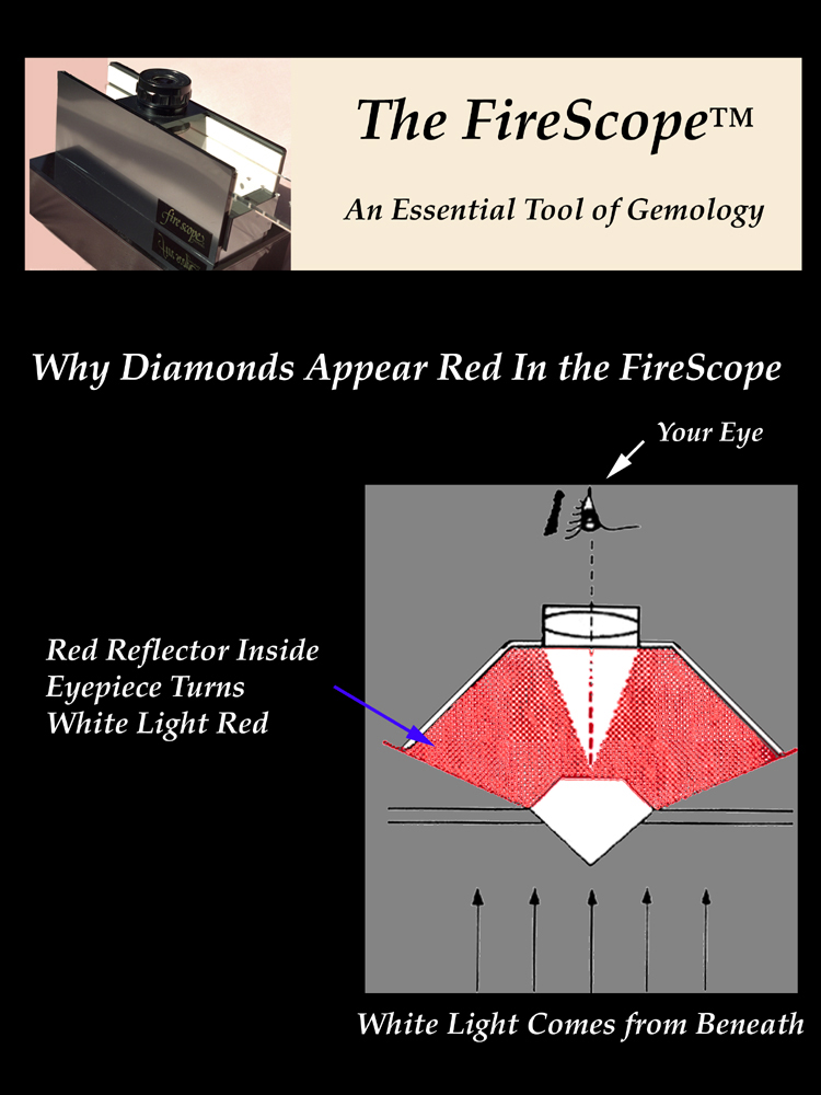 West County Richard: Much More Beautiful Diamonds—Part 1