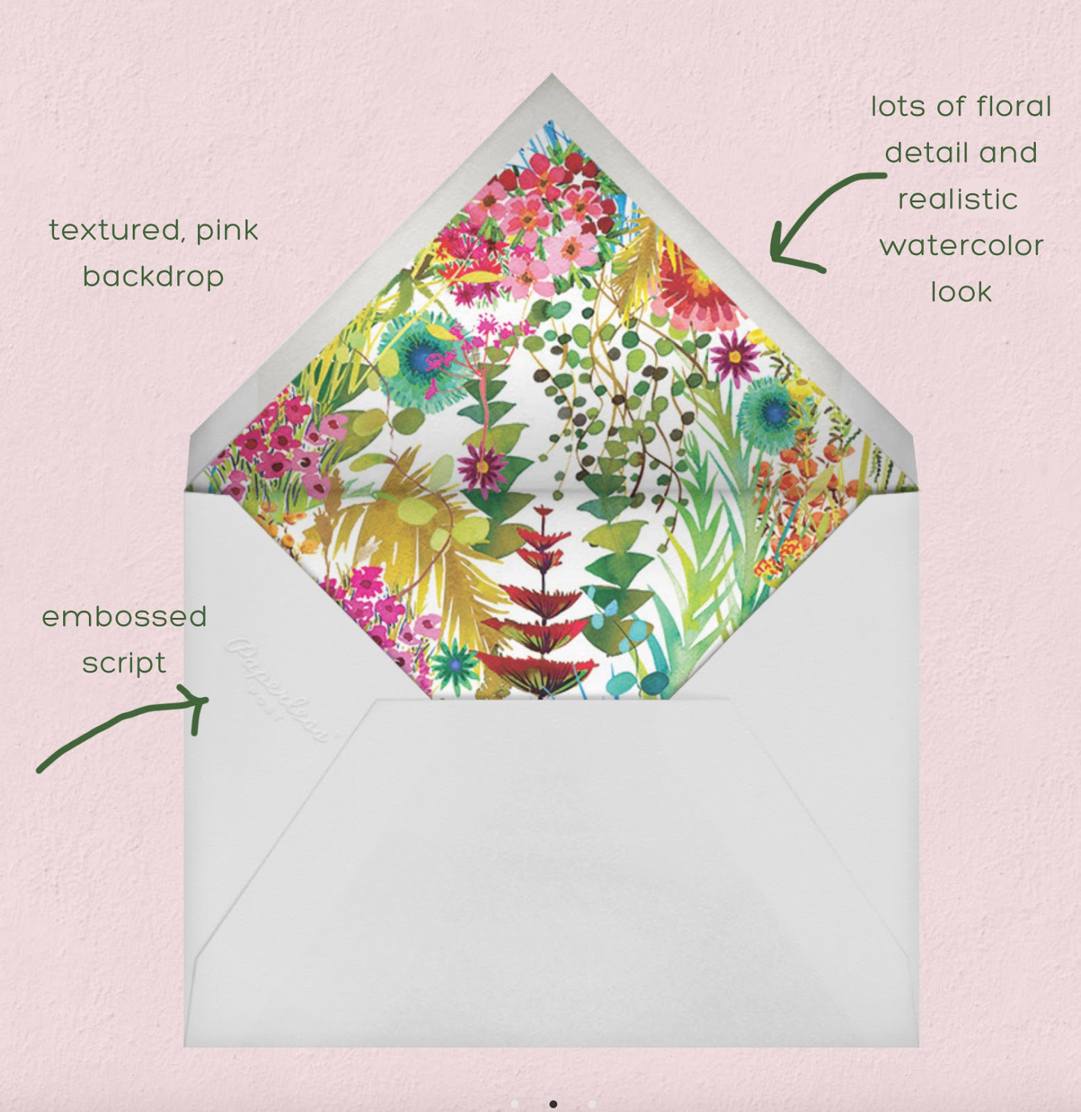 The Paperless Post: E-card Service (Review and Demo) - Common Sense ...