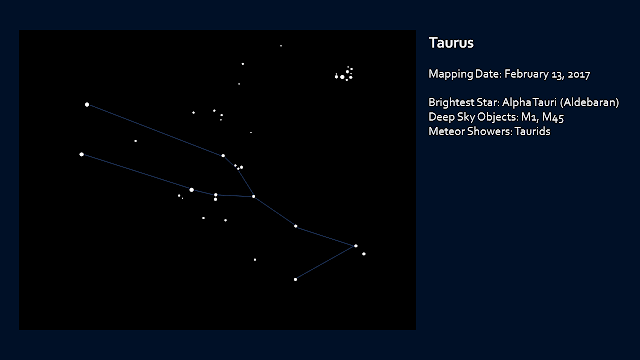 Explore the Universe - Taurus | Northern Astronomy