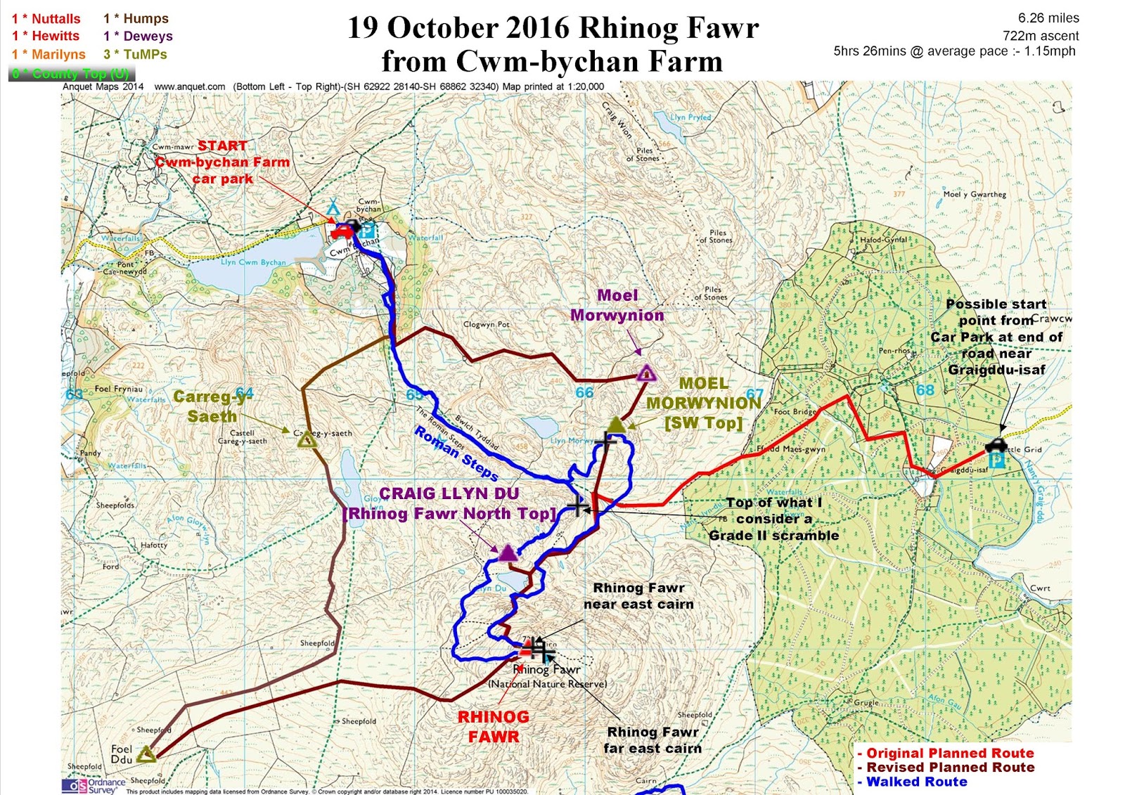 Peak Bagging and Long Distance Walking in the UK and Spain: Rhinog Fawr ...