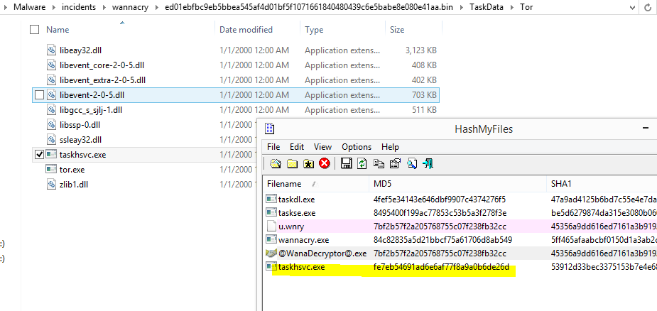 Wanna Cry Ransomware Quick Analysis