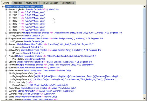 Diksha Sea: [Hyperion] Optimizing Essbase ASO Application