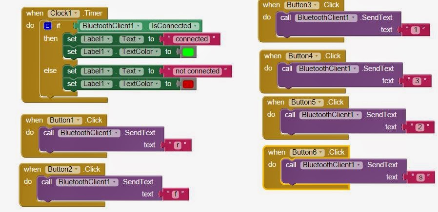 MIT APP MAKER: MIT App Maker Control stepper Motor from android app