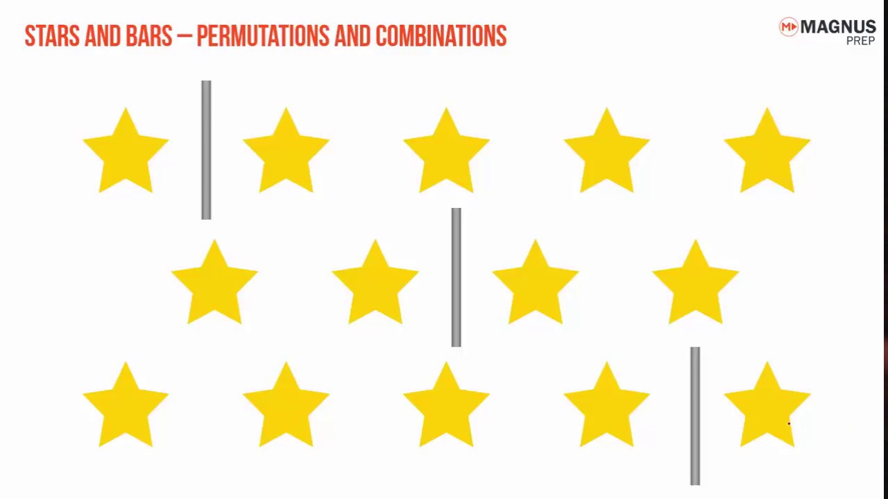 Stars and Bars Theorem - Journey of CP with DP