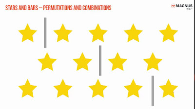 Stars and Bars Theorem - Journey of CP with DP