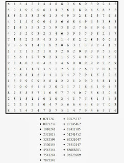 Pasatiempos para Imprimir: Sopa de Números nº 21