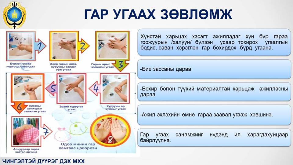 My Interesting Эцэг эхэд өгөх багшийн зөвлөмж