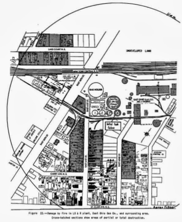 Frank's Place: October 20 1944 East Ohio Gas Explosion