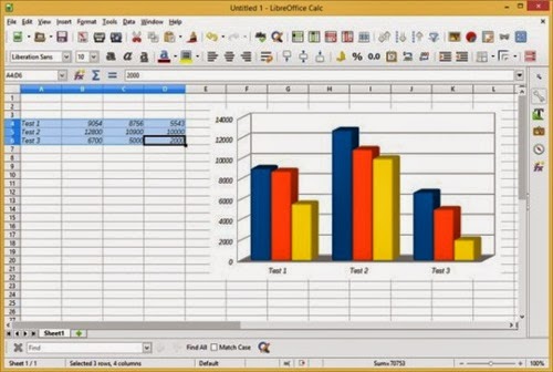 LibreOffice Online Introduced, Ready Competitiveness Office 365 and ...