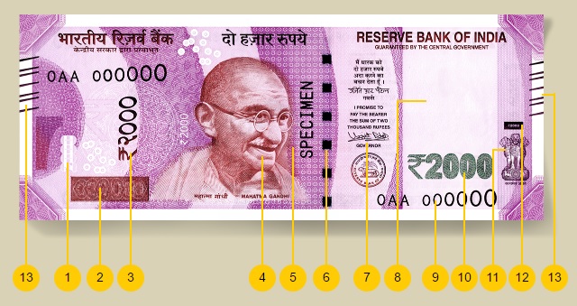 17 Security Features Of The New Currency Note of Rs.2000 | The Wealth ...
