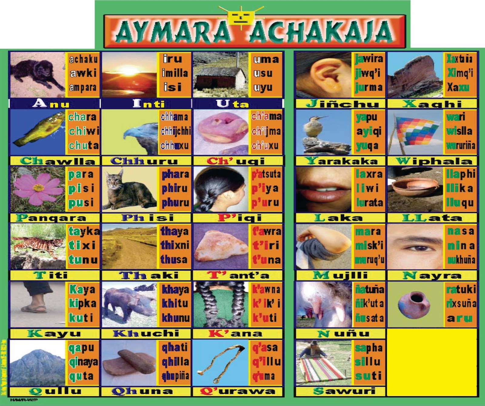 EDWIN MACHACA: APRENDAMOS AYMARA