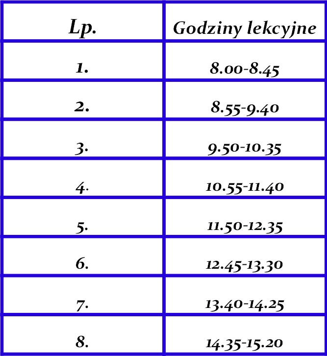 Publiczne Gimnazjum w Witoszynie: Godziny lekcyjne