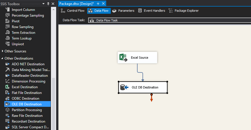 Welcome to SQLServer MVP Blog: Migrate Table Data from Excel to SQL ...