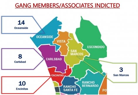 San Diego County, CA: 37 Gang Members Federally Indicted on Drug and ...