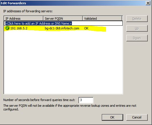Tech Blog: SETTING UP A STANDARD FORWARDER IN DNS
