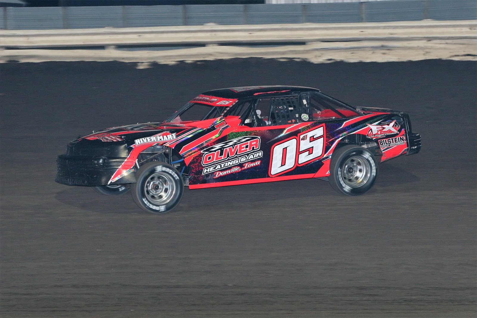 Back Stretch: Scoring The Most Points of All Divisions in 2018, John ...