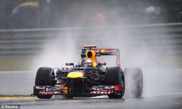 MAX SPORTS: F1: HEAVY RAINS AT SPA CIRCUIT RACING WEEKEND