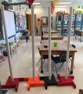 Art Room Blog: Totem Poles in Clay 2nd Grade Project...