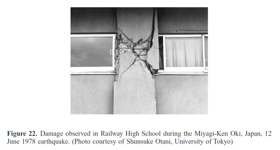 INTERNATIONAL NETWORK FOR THE DESIGN OF EARTHQUAKE RESILIENT CITIES ...