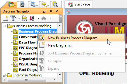 UML Business Process Diagram Example - Haxer.