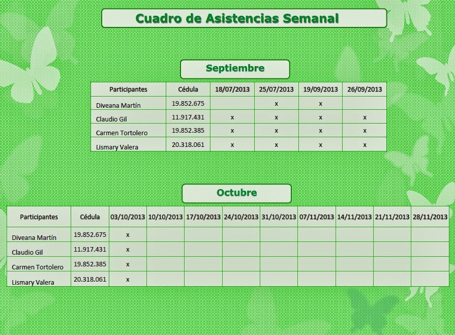 Seguridad Social: Cuadro de Asistencia Semanal