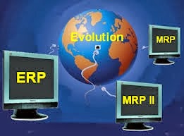 Optimizando la Producción: El Sistema MRP II: Planificación de los ...
