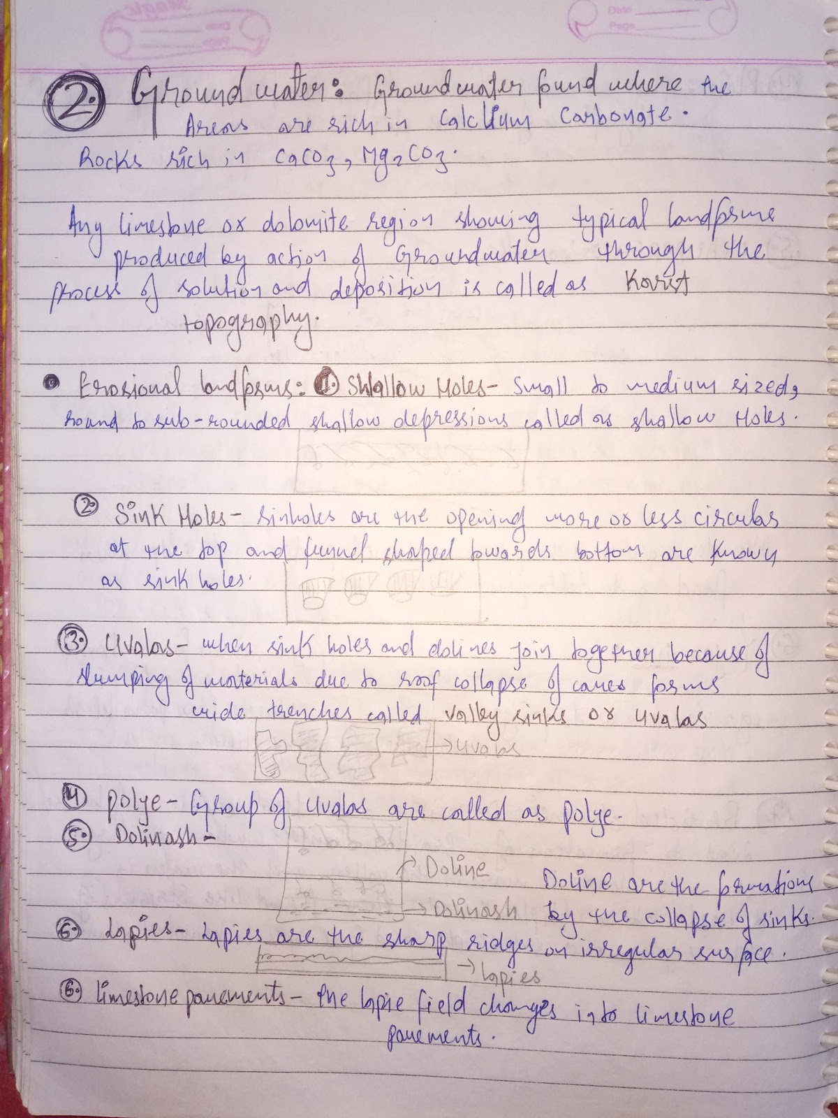 Handwritten Notes of Landforms And Their Evolution - class 11th - Geography