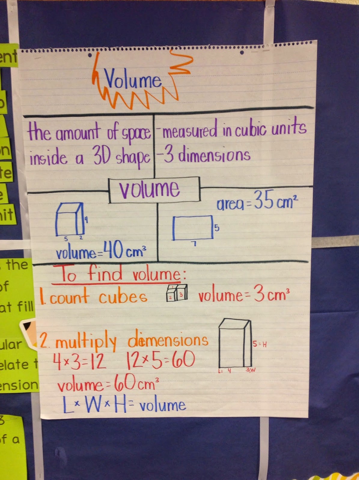 Ginger on the Move : Anchors Away! {thoughts for Thursday}