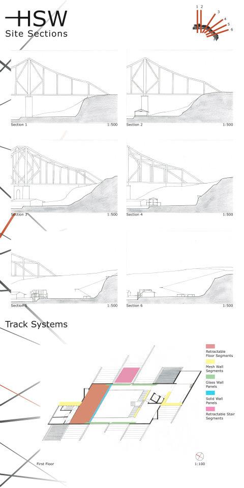 Howard Smith Wharves Design Proposal