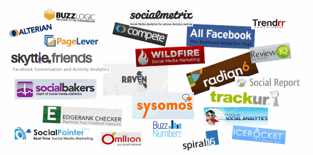 How Does the Use of Social Media Monitoring Tools Fit into the Scene?