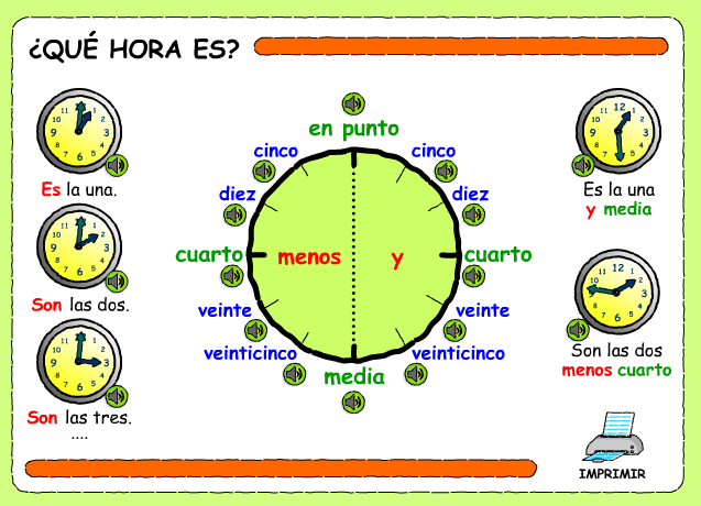 DIARIO DE CLASE: ¿A qué hora...?