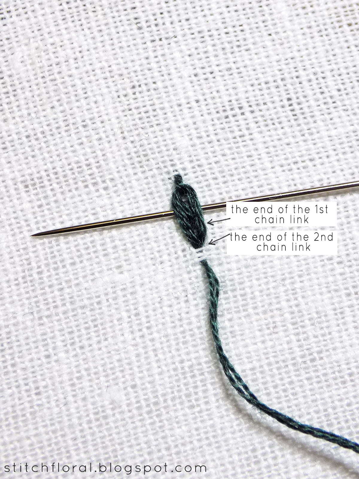 Heavy chain stitch & braided chain stitch tutorial - Stitch Floral