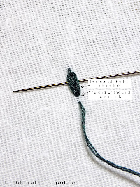 Heavy chain stitch & braided chain stitch tutorial - Stitch Floral