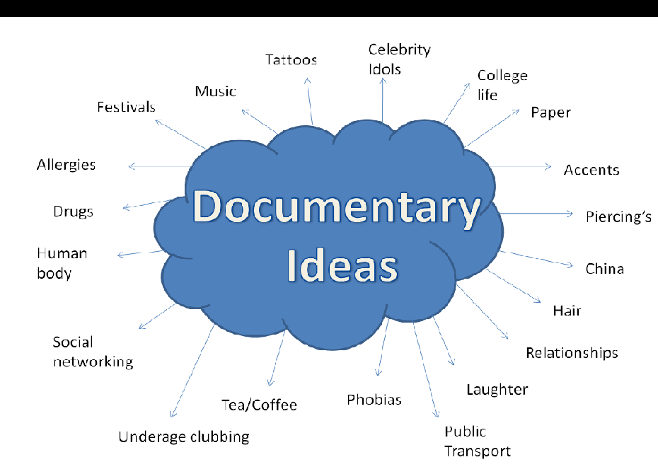 Fay Smith A2 Media: September 2011