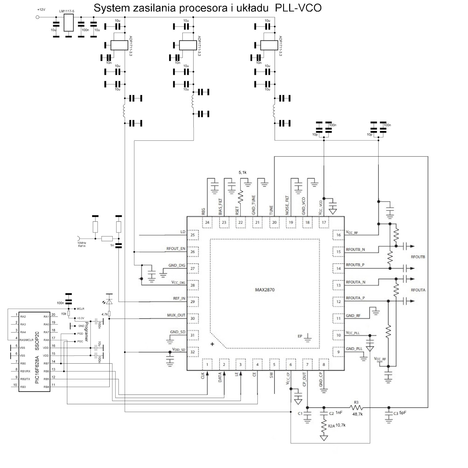 SQ9MTS: Generator z MAX2870
