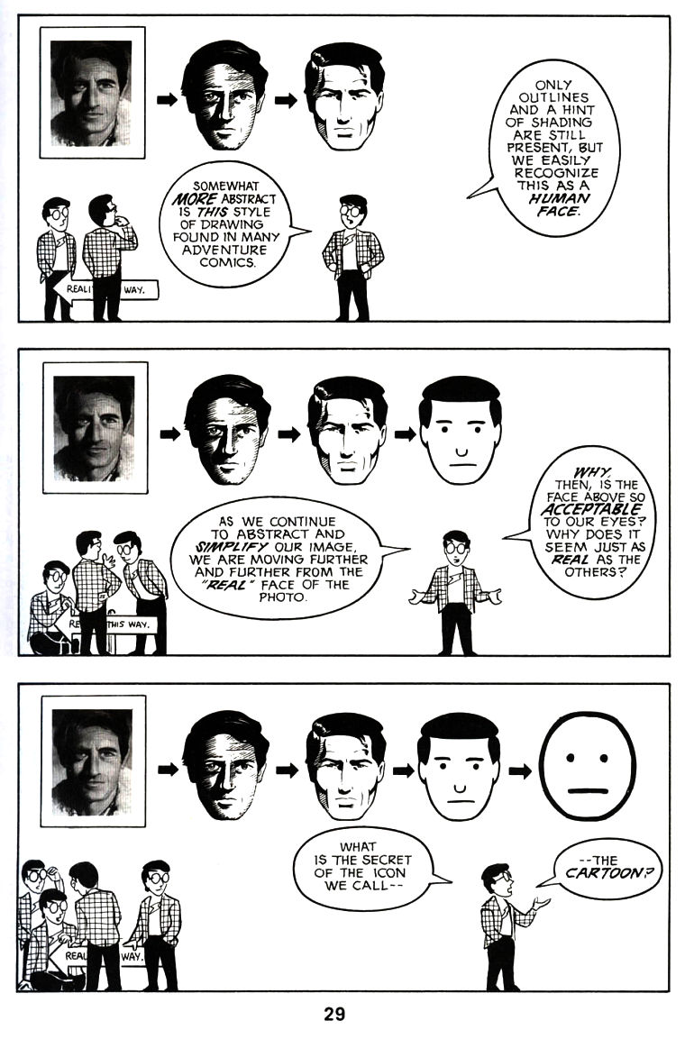 Understanding Comics: Chapter 2 Page 6
