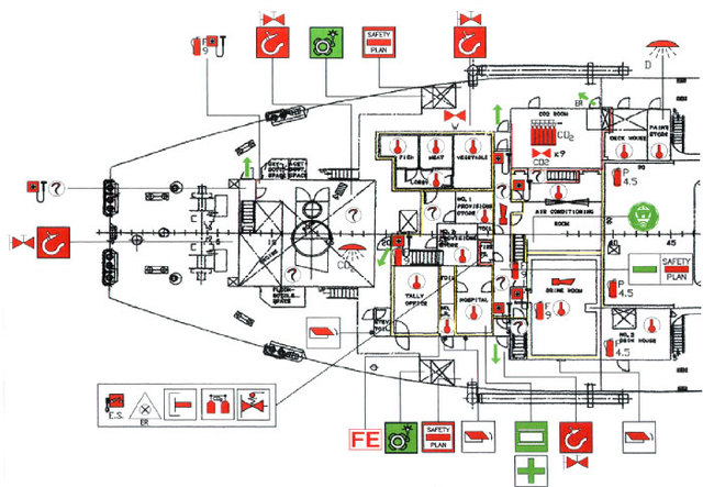 ဒူဒူႀကီး: International shore connection flange